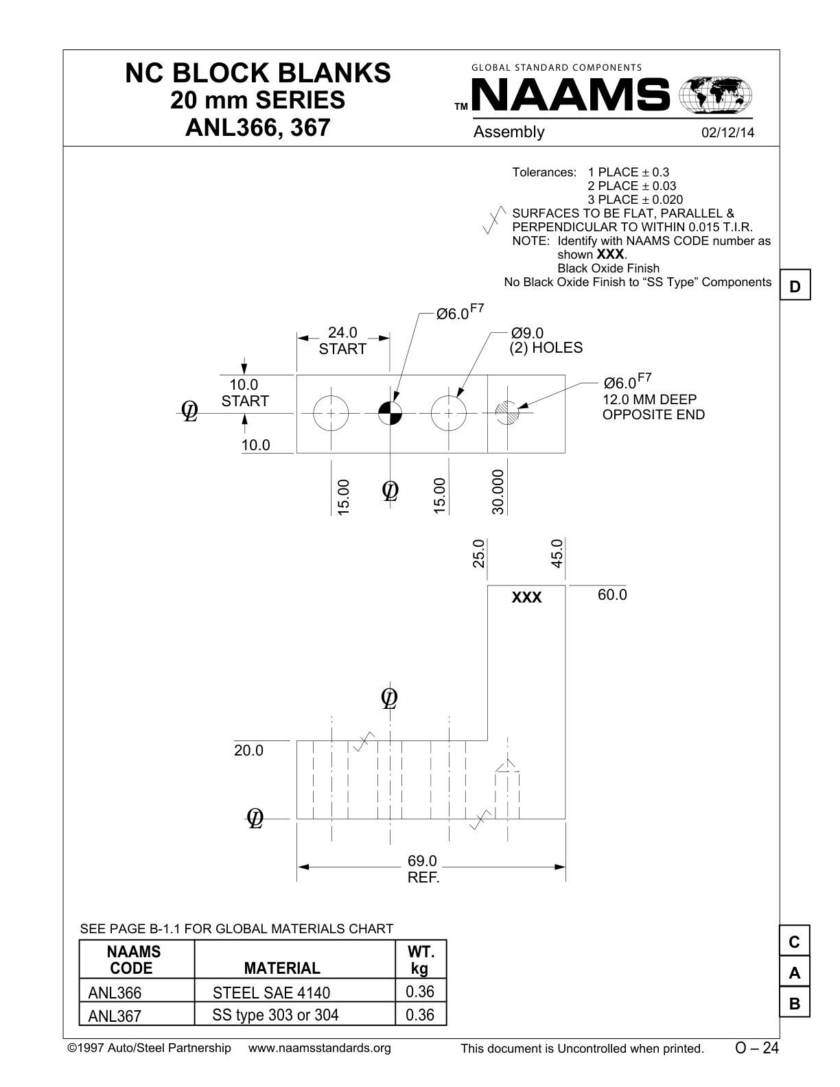 NAAMS ANL366 NC Block Blank - Century Tools